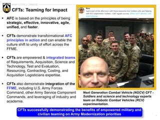 Army Futures Command PDF