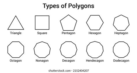 Hendecagon Shape