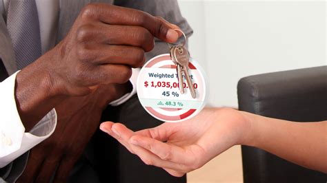 Five Keys To Successful Crm Adoption By Jessica Barrett Halcom Salespop