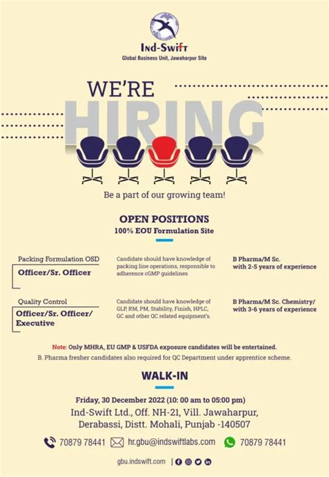 Ind Swift Ltd Walk Ins On 30th Dec 2022 For Quality Control Packing