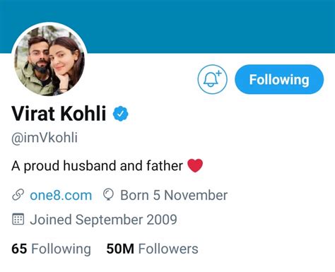 Virat Kohli Becomes The First Cricketer With Million Twitter Followers Breaches Another Record