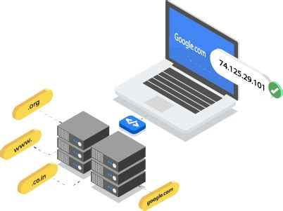 Cloud DNS Scalable Name Serving Cloud DNS Google Cloud