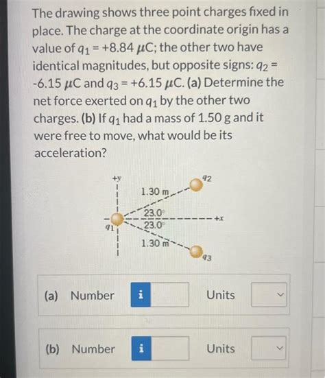 Solved The Drawing Shows Three Point Charges Fixed In Pl