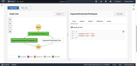 amazon web services how to compare two input string values which is