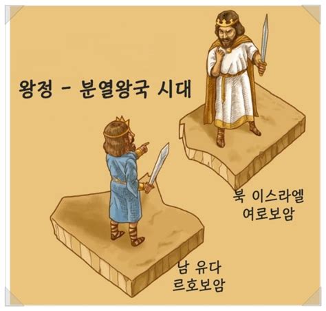 05 33 성경과 역사 이스라엘 09 북 이스라엘 왕국의 멸망 네이버 블로그