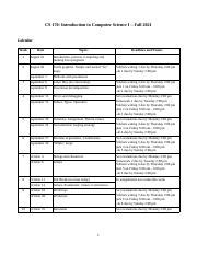Cs F Syllabus Pdf Cs Introduction To Computer Science I