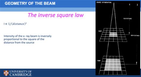 Radiography Lecture 3 Flashcards Quizlet
