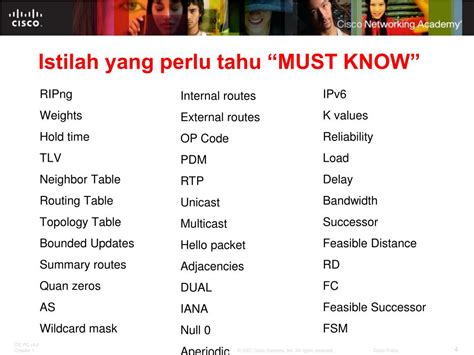 Ppt Protokol Dan Konsep Routing Powerpoint Presentation Free