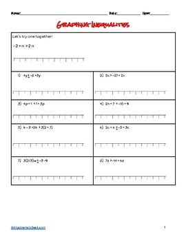 Unit 3 Solving Inequalities Expert Graphing Inequalities Easy2Edit