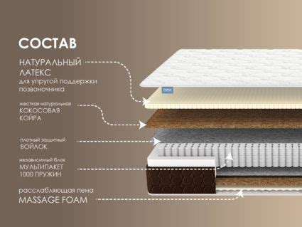 Уцененные матрасы в Москве - Купить недорого по ценам от производителя