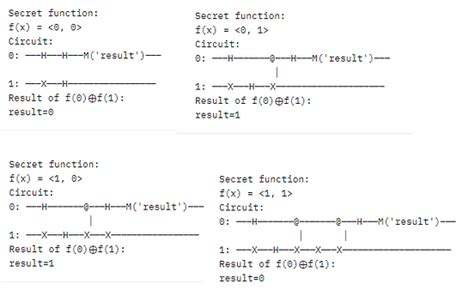 Quantum Algo Deutsch Algorithm Is Quantum Parallelism So Important