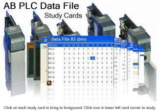 AB PLC Data File Memory Training Interactive