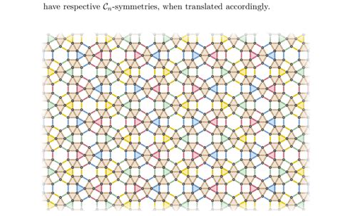 Tiling 3464 3 2 434 Is A Subframework Of Figure 17 It Has 5