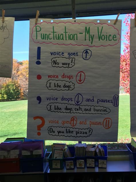how punctuation marks help you read voice over scripts