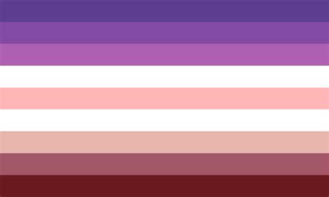 Categoryromantic Orientations Related To The Asexual Spectrum