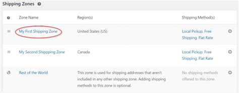 Default Woocommerce Shipping Methods Learnwoo