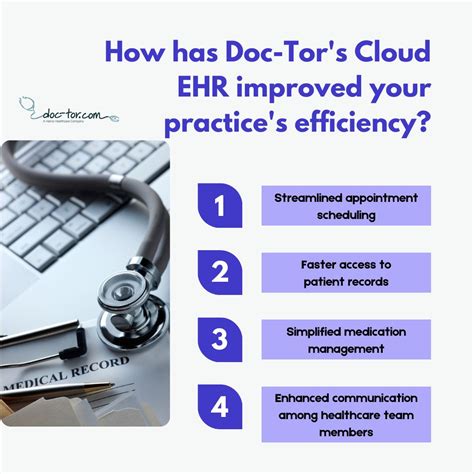 Doc Tor Ehr And Pm Solutions For The Way You Want To Work On Linkedin