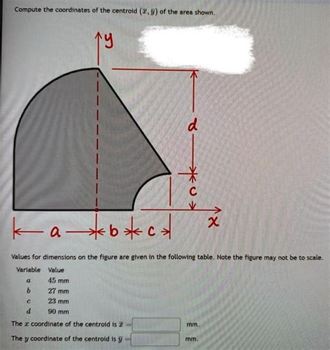 Compute The Coordinates Of The Centroid X̅ Y̅ Of The Area Shown D C A B C X Values For