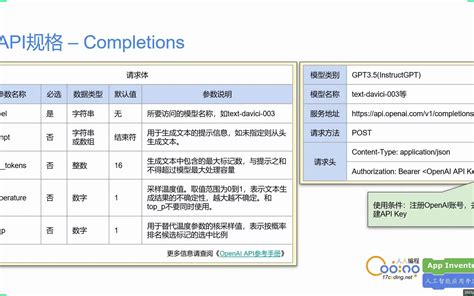 利用appinventor开发chatgpt应用 下 老巫婆的程序世界 老巫婆的程序世界 哔哩哔哩视频