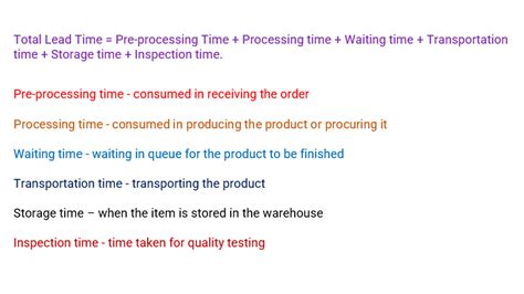 Lead Time What It Is How To Calculate It And How To Reduce Lead Time