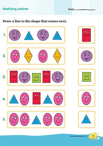 Learning Express K1 Shapes And Patterns Openbabebag