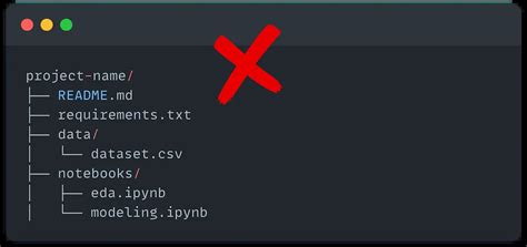 Understanding Confidence Intervals A Guide With Theory Examples And Use Cases By Sahin Ahmed