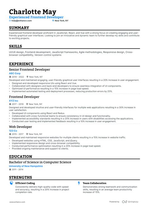 10 Javascript Developer Resume Examples And Guide For 2025