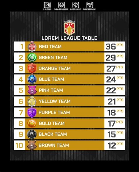 Tableau Classement Football Psd Modèles Psd Gratuits De Haute Qualité