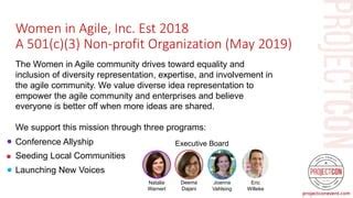 The Women In Agile Story History Of The Movement Through MVP Experiments PPT