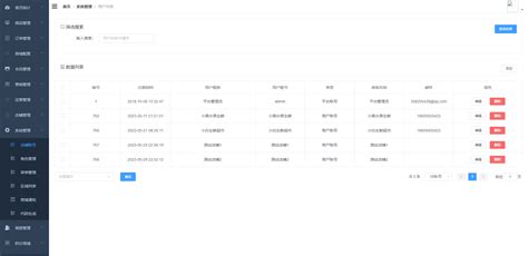 Github Zhengkaixingkxmalls Kxmalls外卖生鲜多商户，针对中小商户、企业和个人学习者开发。使用java