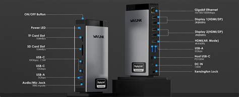 Wavlink Usb C Docking Station With 3 Hdmi Displaylink Laptop Dock Triple Monitor 4k60hz 100w