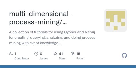 Eventgraphtutorialorderprocesstutorial Basic Process Discovery Dfg