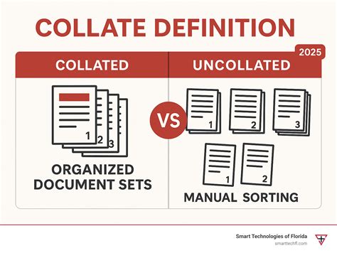 Collate Definition 2025 Essential Guide Collate Definition 2025 Essential Guide