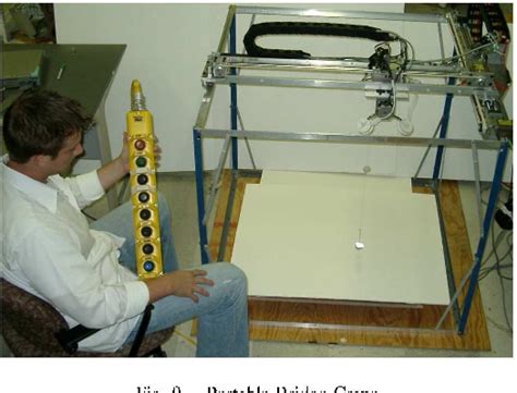 Figure 1 From Performance Comparison Of Robust Input Shapers Semantic Scholar