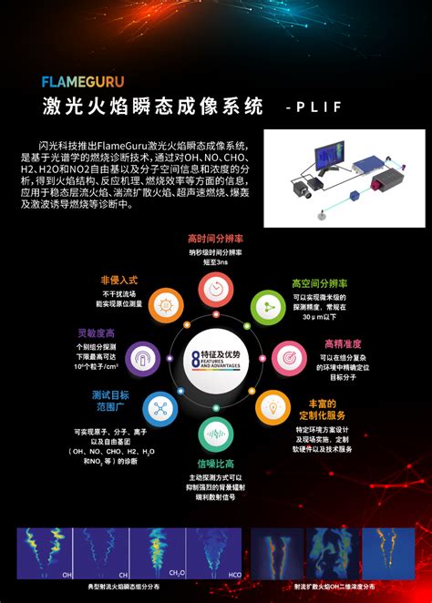 10月 合肥等你 2023年中国工程热物理学会燃烧学学术年会邀请函 东方闪光北京光电科技有限公司