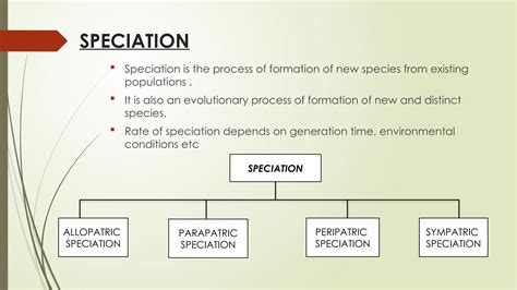 Speciation And Extinction Environmental Biotechnology Pptx