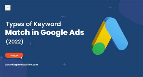 The Ultimate Guide To Types Of Keyword Match In Google Ads