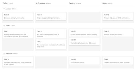Swimlane In Asp Net Core Kanban Component