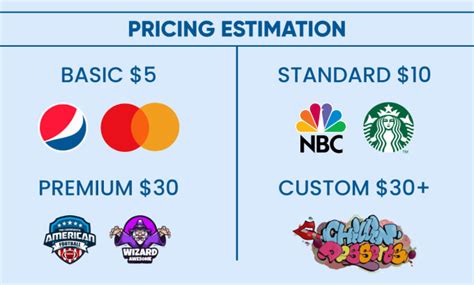 Do Vector Tracing Vectorize Logo And Image Convert Files To Vector By Arif Fiverr