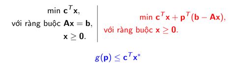 [part 1] Constrained Optimization Math Approach For Data Science Cads Blog