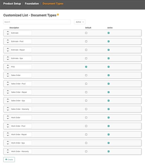 How To Create Document Types Lou® Powered By Evosus