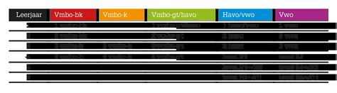 Aanbod New Interface Engels Thiememeulenhoff Aanbod New Interface Engels Thiememeulenhoff