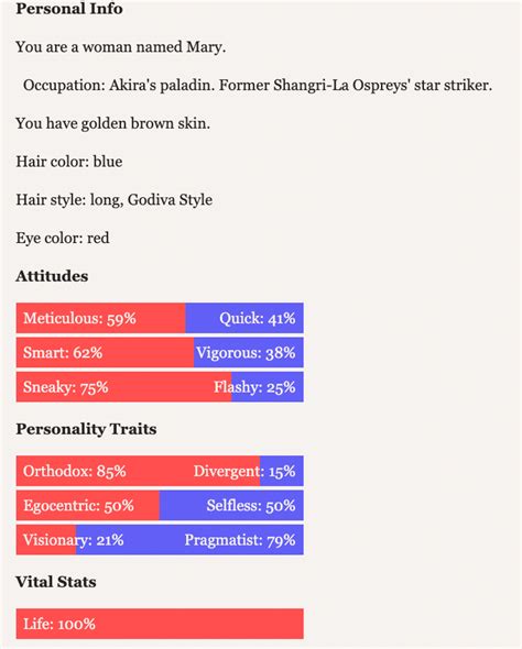 Changing The Character Sheet With Brand New Stats Is It A Good Idea Writing And Content
