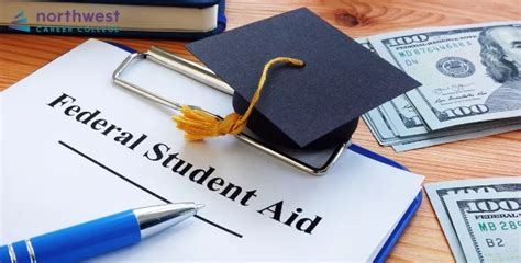 What Is Title Iv Financial Aid Ncc