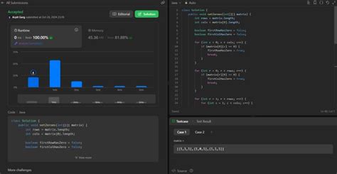 Arpit Garg On Linkedin 100daysofcode 100daysofcode Leetcode