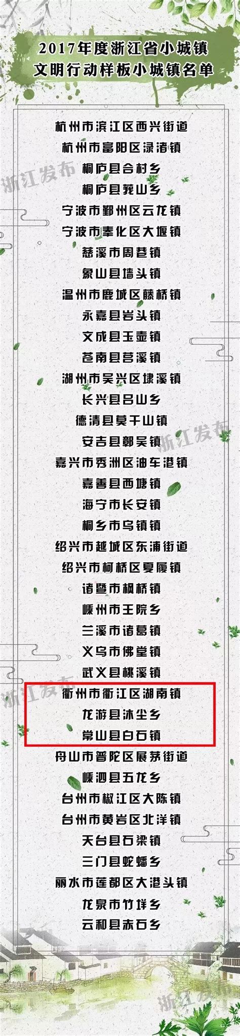 衢州这3个乡镇要火了！成为全省典范！看看是你家乡吗？湖南镇