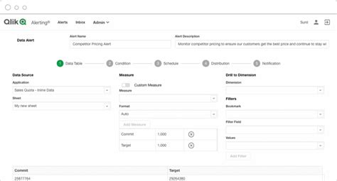 Emark Qlik Alerting An Intelligent Alerting Platform For Qlik Sense