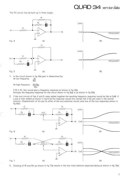 UK Hi Fi History Society QUAD Manuals Diagrams