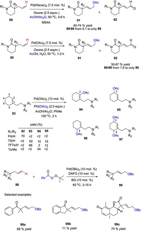 Allylic Acetoxylation And Benzoxylation Reactions Download Scientific