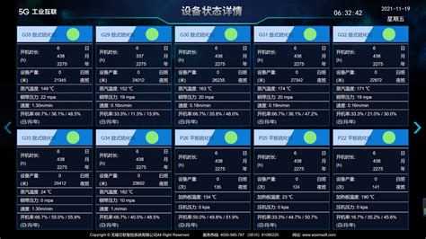 设备上云 工业生产设备如何进行设备联网及数据采集